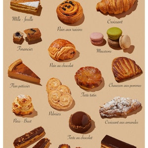 French Pastry Poster - Etsy