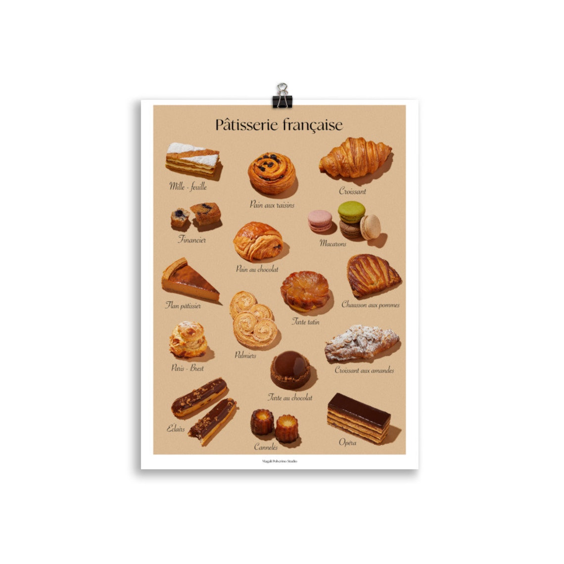 French Pastry Poster - Etsy