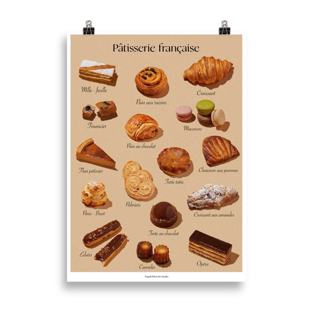 French Pastry Poster - Etsy