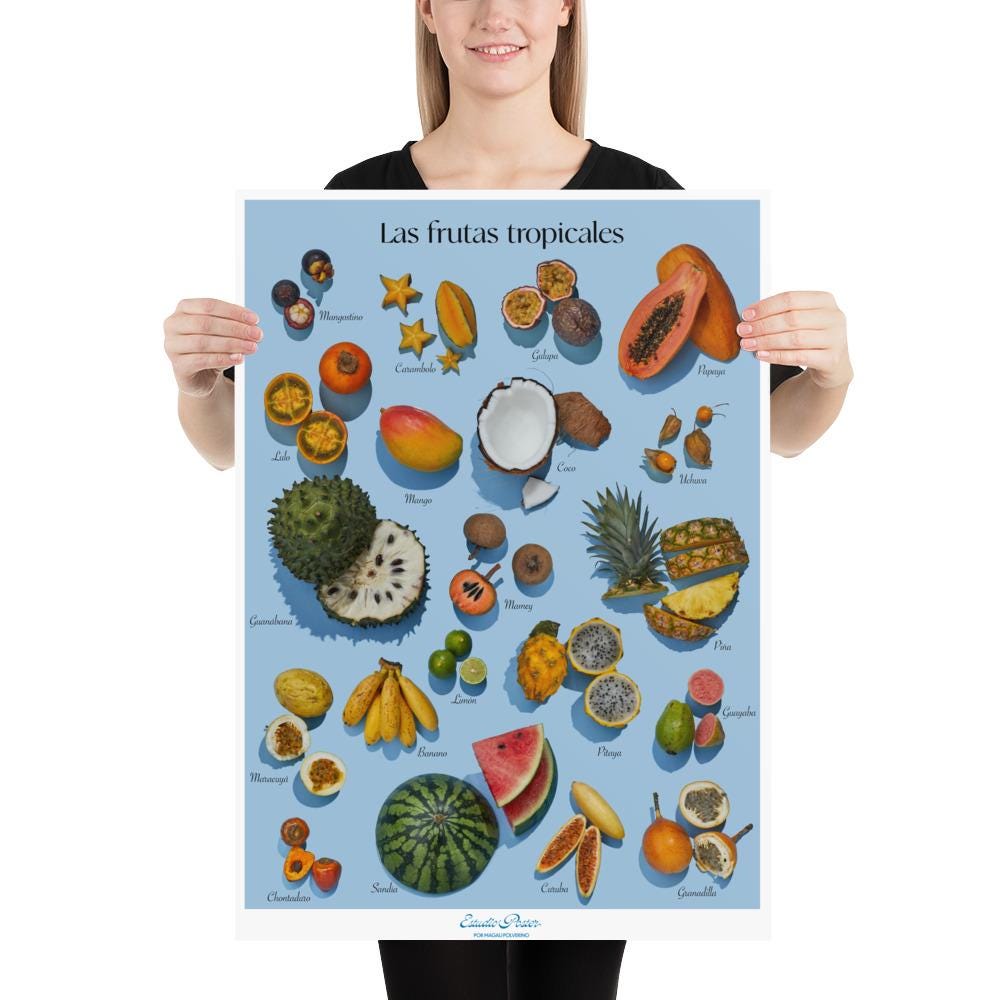 Tropical Fruits Poster - Etsy