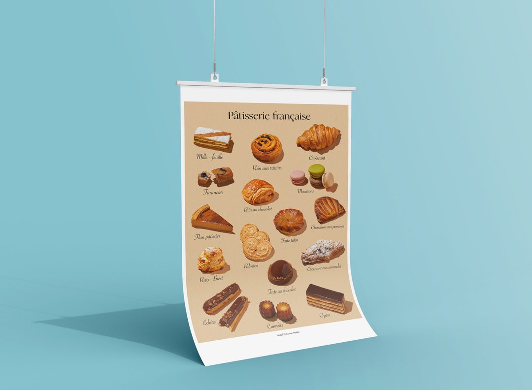 French Pastry Poster - Etsy