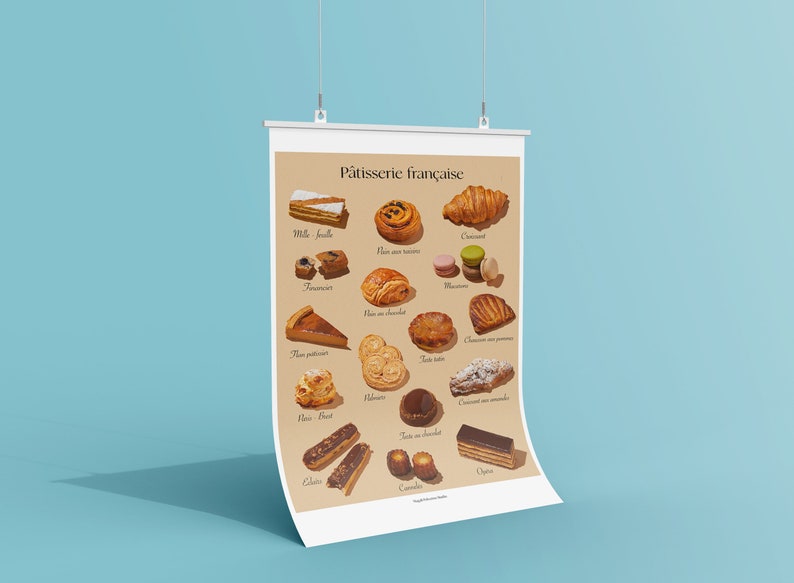 French Pastry Poster - Etsy