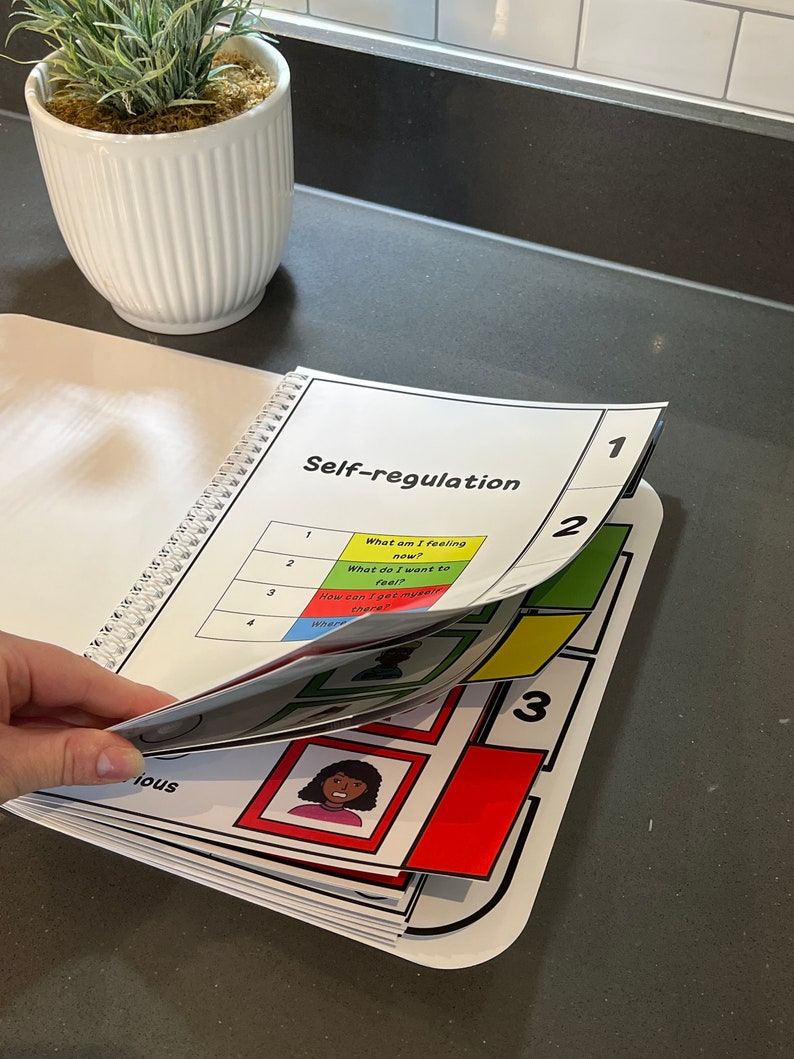 Hard Copy! an Interactive Self Regulation Book Using the Zones of ...