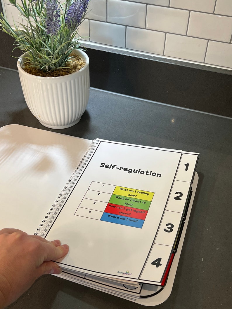 Hard Copy! an Interactive Self Regulation Book Using the Zones of ...