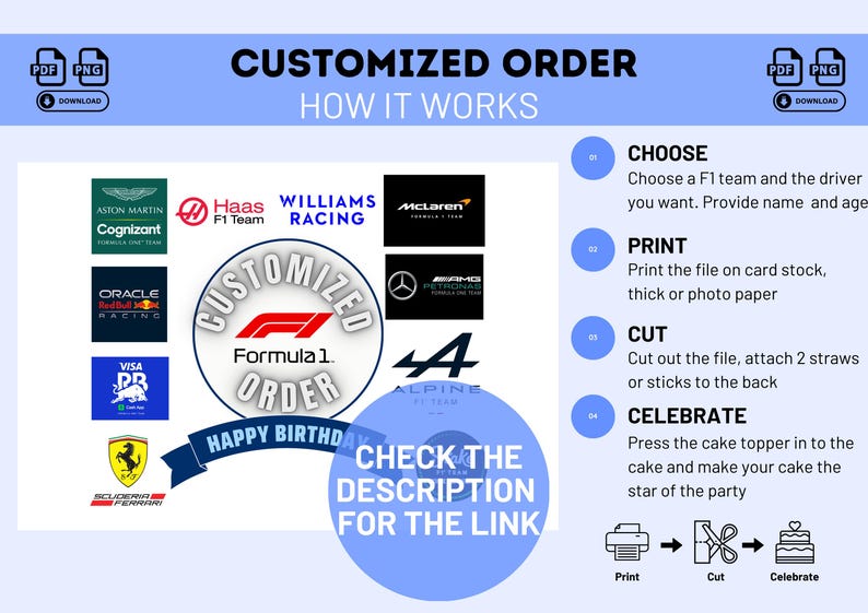 Custom Formula 1 Cake Topper | Personalized Racing Decor | Unique F1 ...