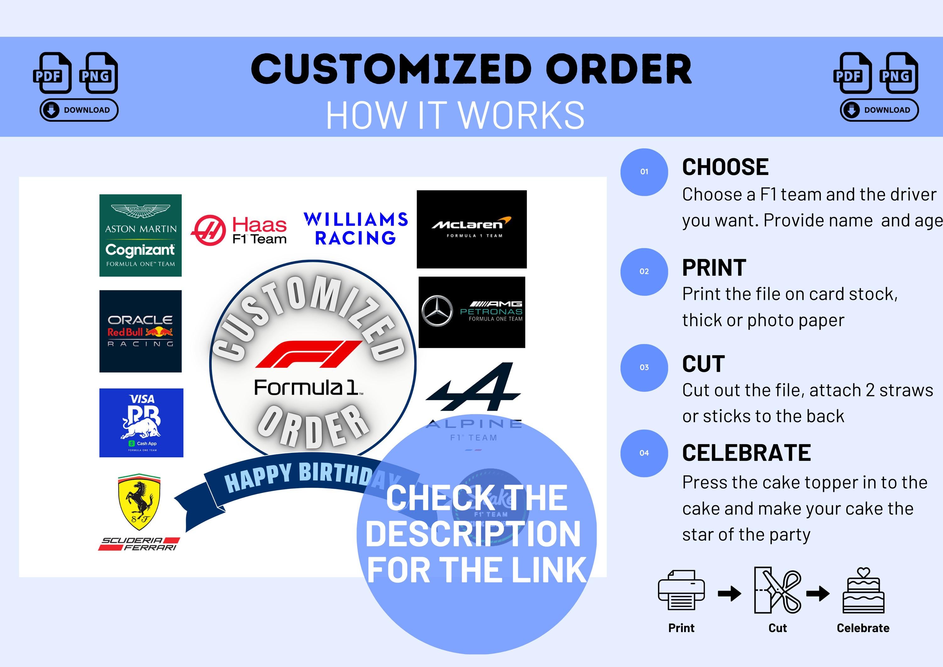 Digital F1 Cake Topper | Mclaren Racing Theme | Lando Norris Birthday ...