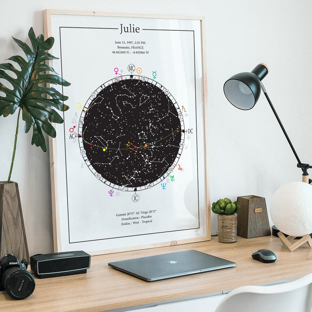 Personalized Poster Sky Map Star Map DIGITAL POSTER - Etsy