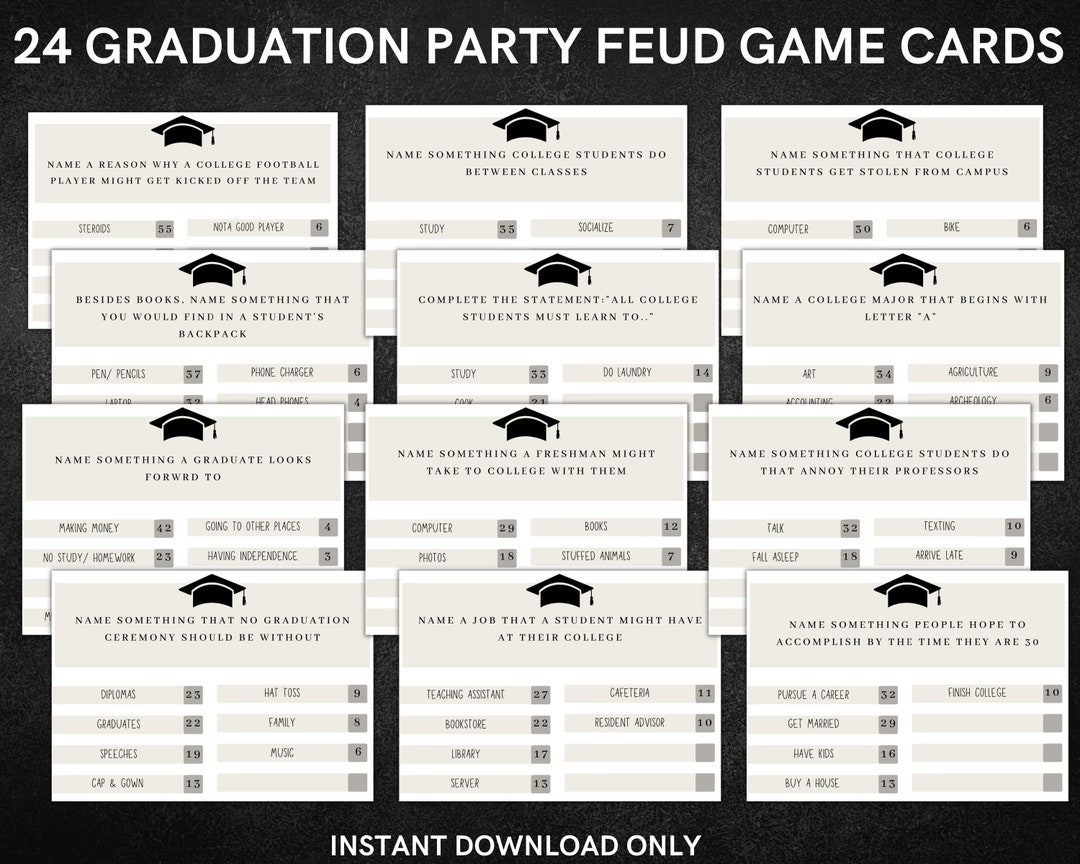 Graduation Party Feud Game Cards for Fun Graduate Party Activity - 24 ...