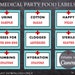 Medical Party Food Labels: Nurse Doctor Graduation, Retirement (instant ...