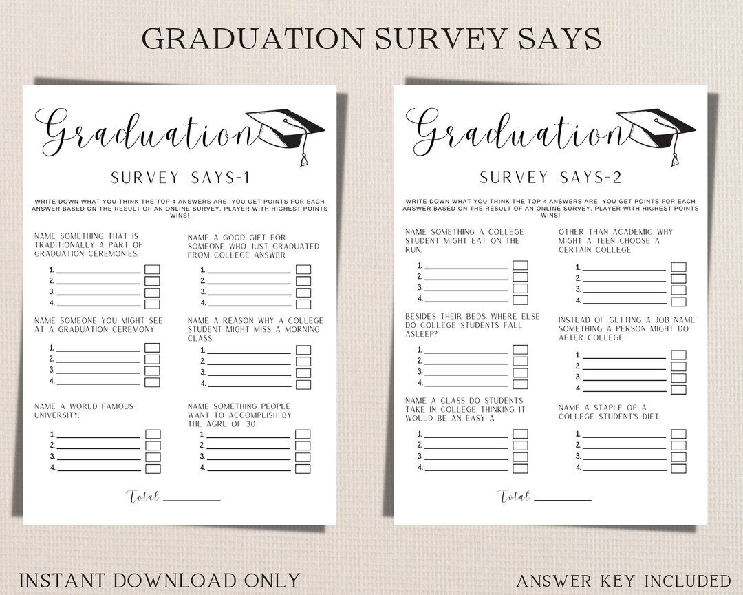 Modern/ Minimalist Graduation Party Survey Says Game Simple - Etsy