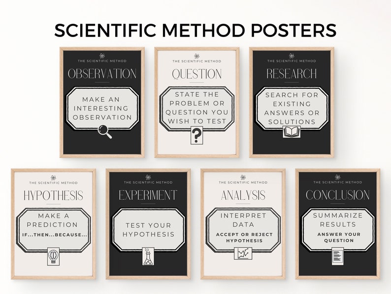 Scientific Method Posters Set of 7 Science Classroom STEM STEAM Decor ...