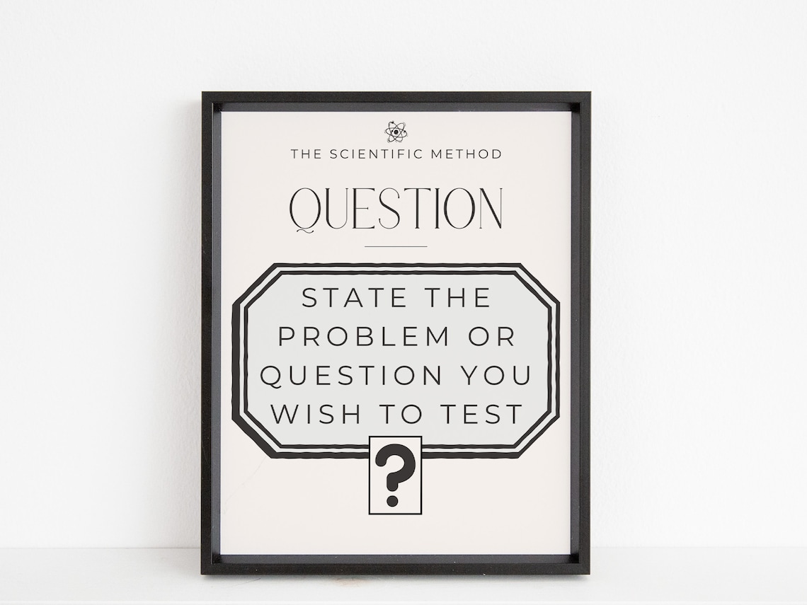 Scientific Method Posters Set of 7 Science Classroom STEM - Etsy