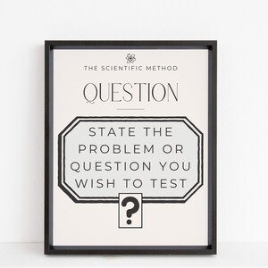 Scientific Method Posters Set of 7 Science Classroom STEM STEAM Decor ...