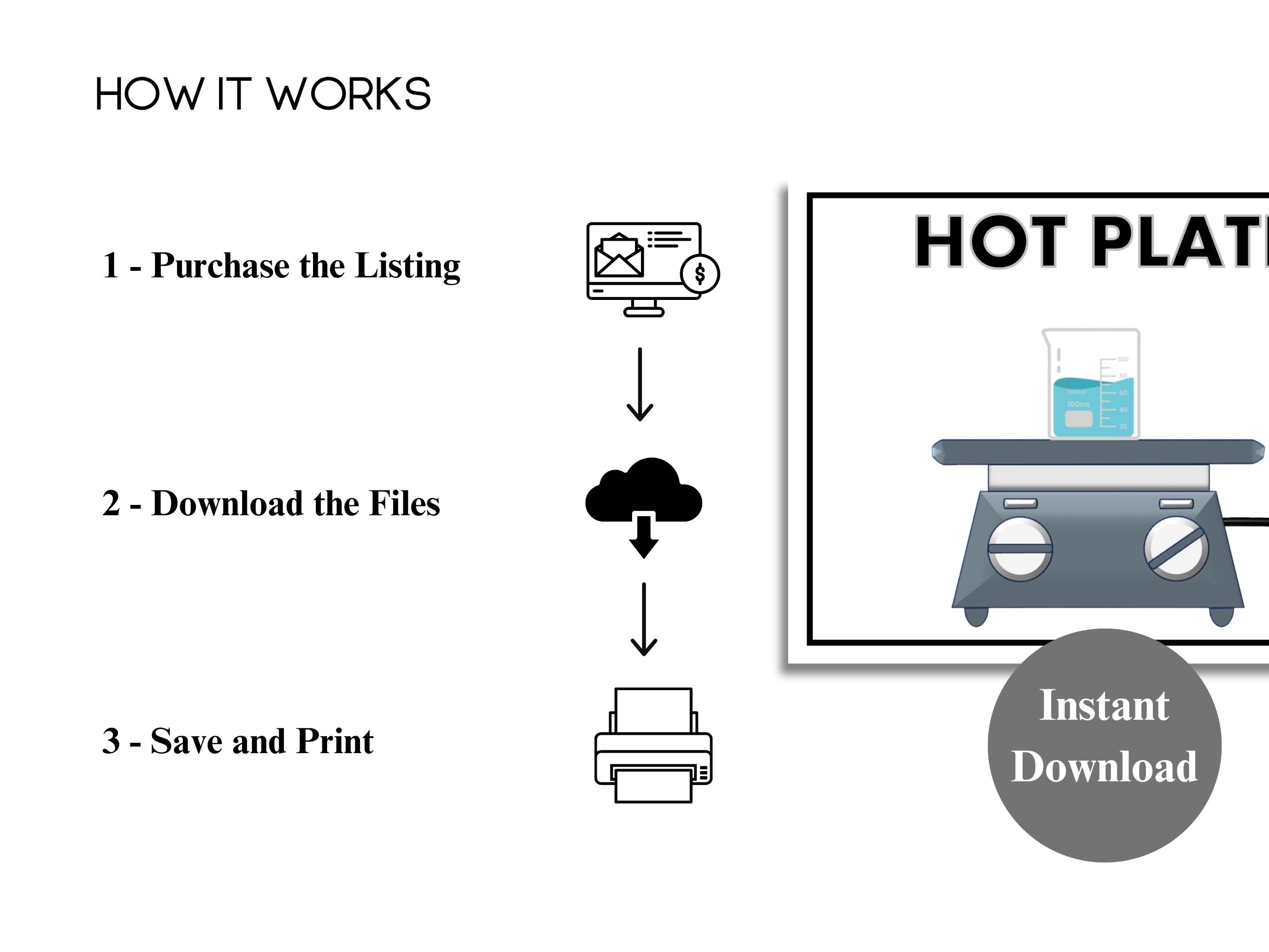 Lab Equipment Posters, Science Classroom, Decor, Safety - Etsy