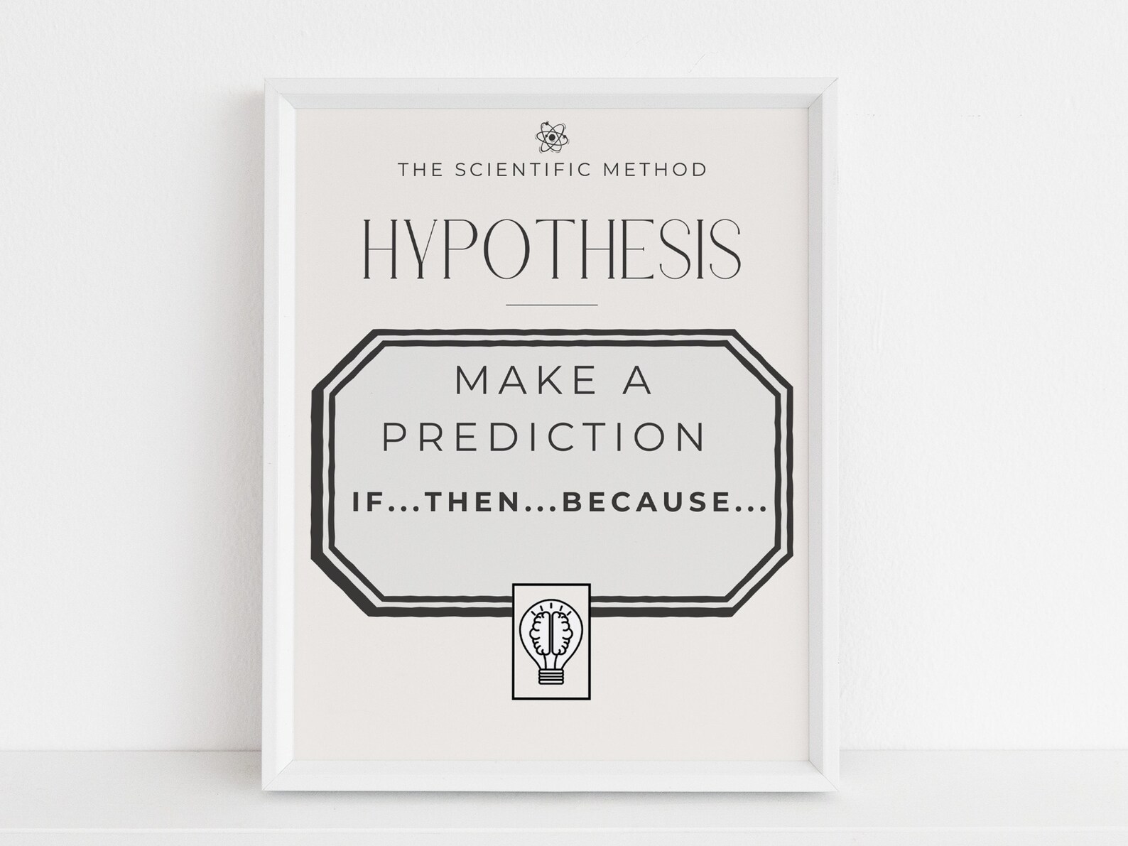 Scientific Method Posters Set of 7 Science Classroom STEM STEAM Decor ...