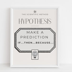 Scientific Method Posters Set of 7 Science Classroom STEM STEAM Decor ...