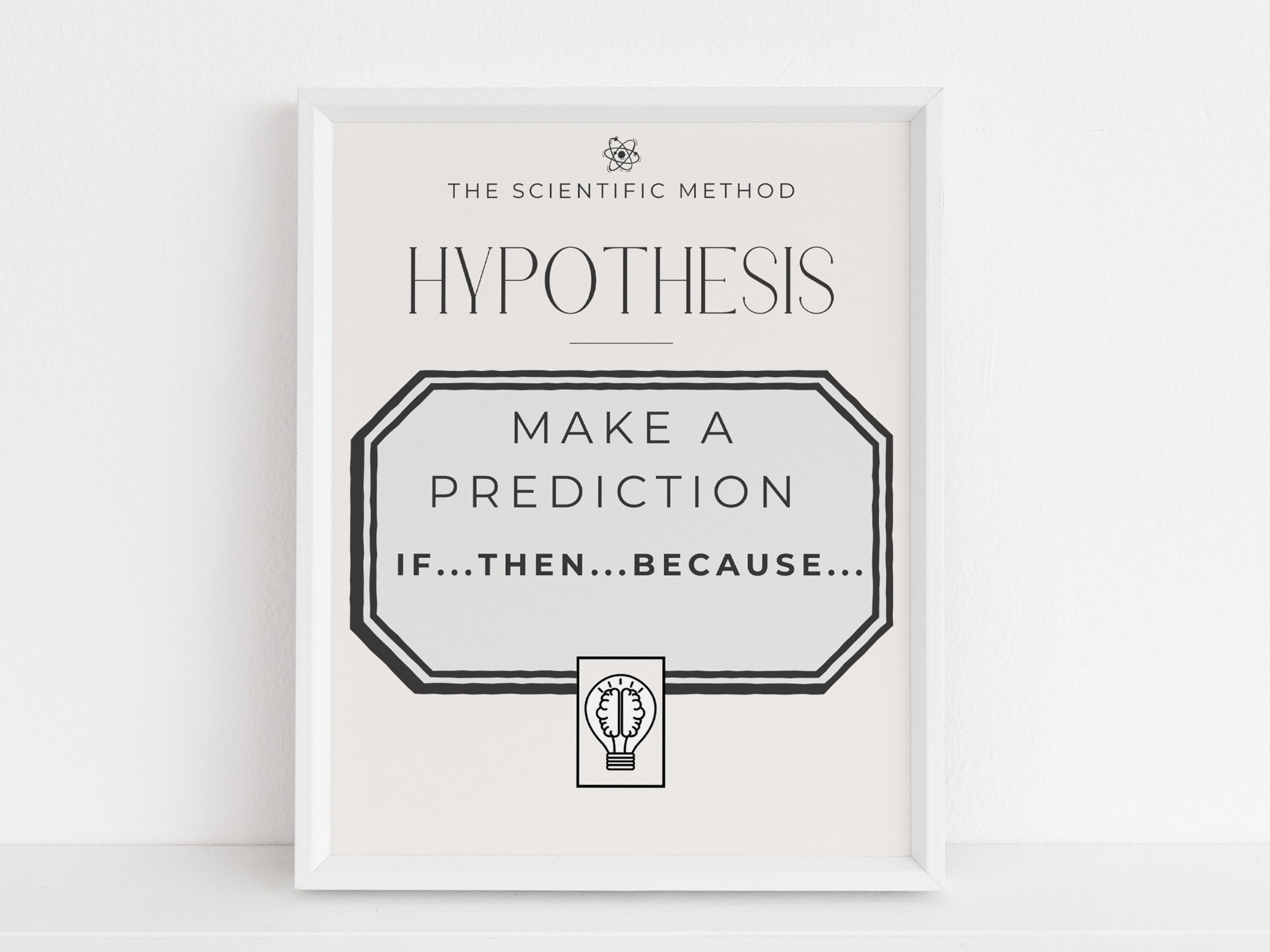 Scientific Method Posters Set of 7 Science Classroom STEM STEAM Decor ...