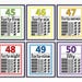 Numbers to 50 Posters - Counting to 50, Writing Numbers to 50, Math ...