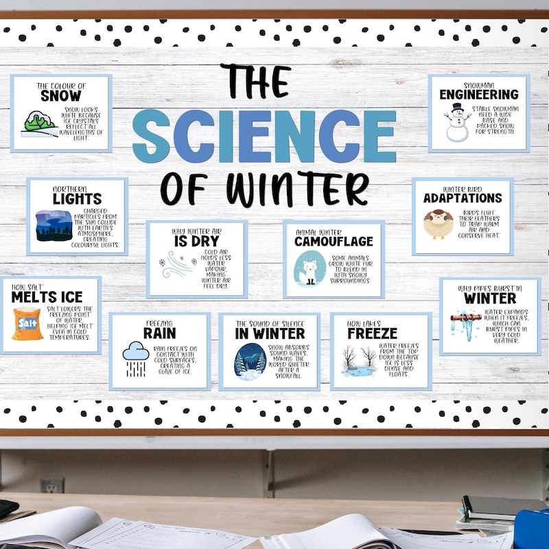 Winter Science Poster - Etsy UK