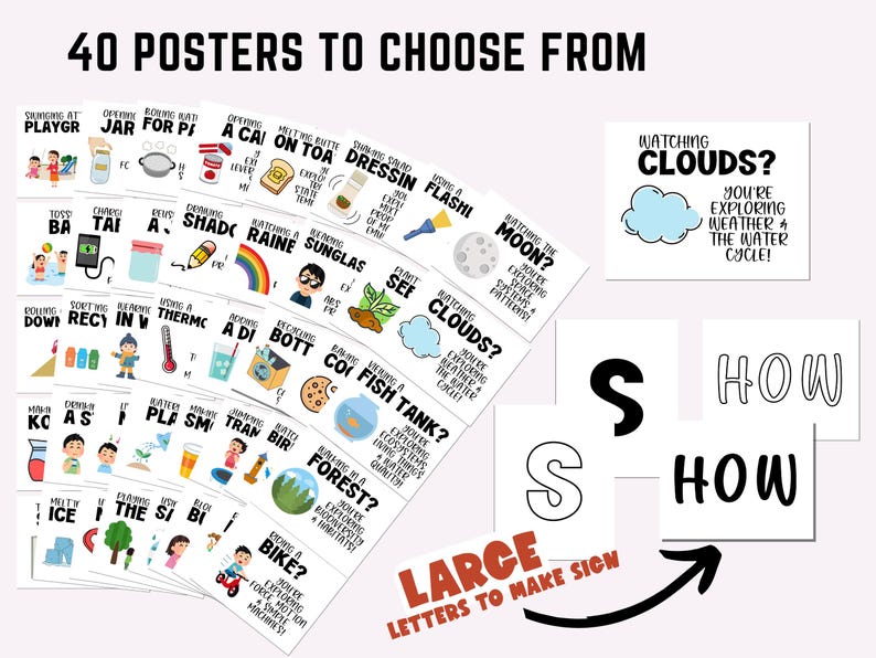 Real-world Science Bulletin Board Kit, Science is Everywhere! Poster ...