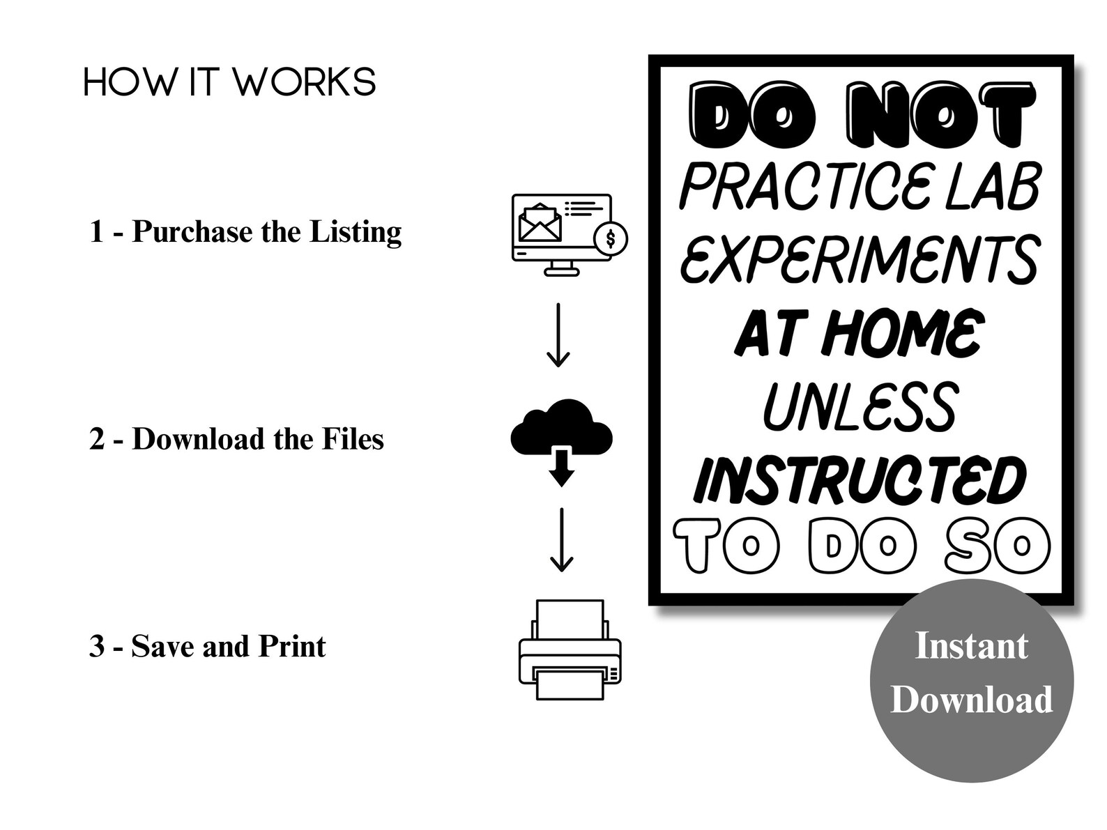 Lab Rules Science Safety Posters, Science Classroom, Decor, Display ...
