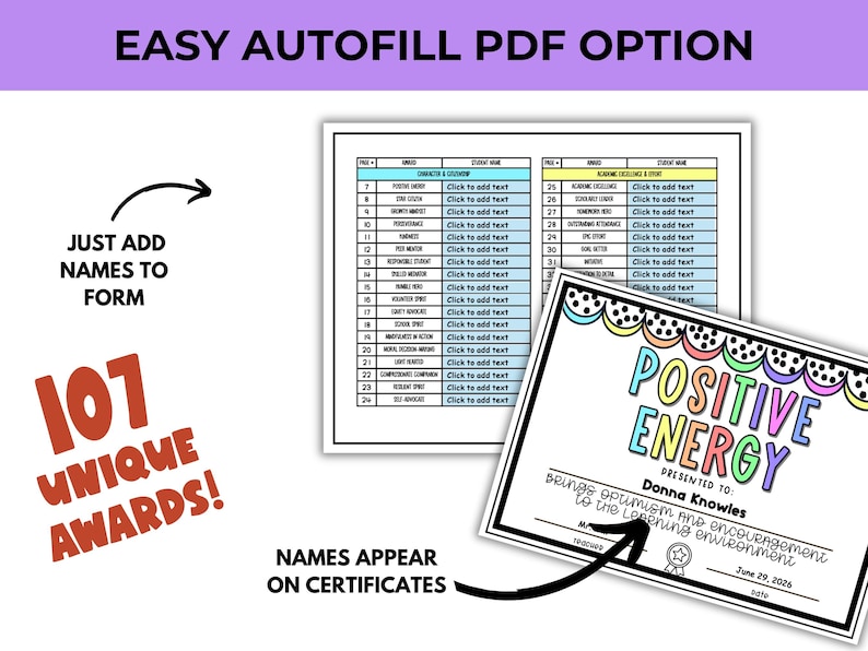 End of Year Classroom Awards Editable | 100+ Student Certificates ...