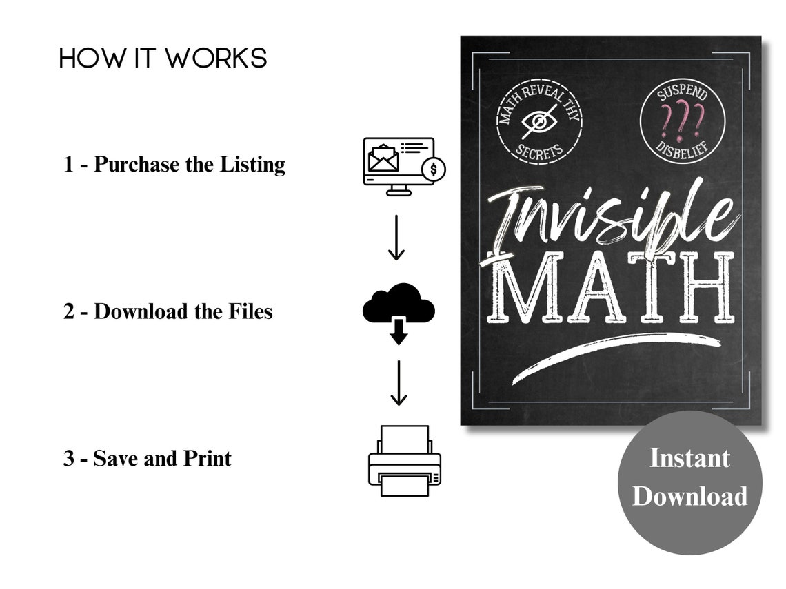 Invisible Math Posters: Classroom Decor, High School, Middle School ...
