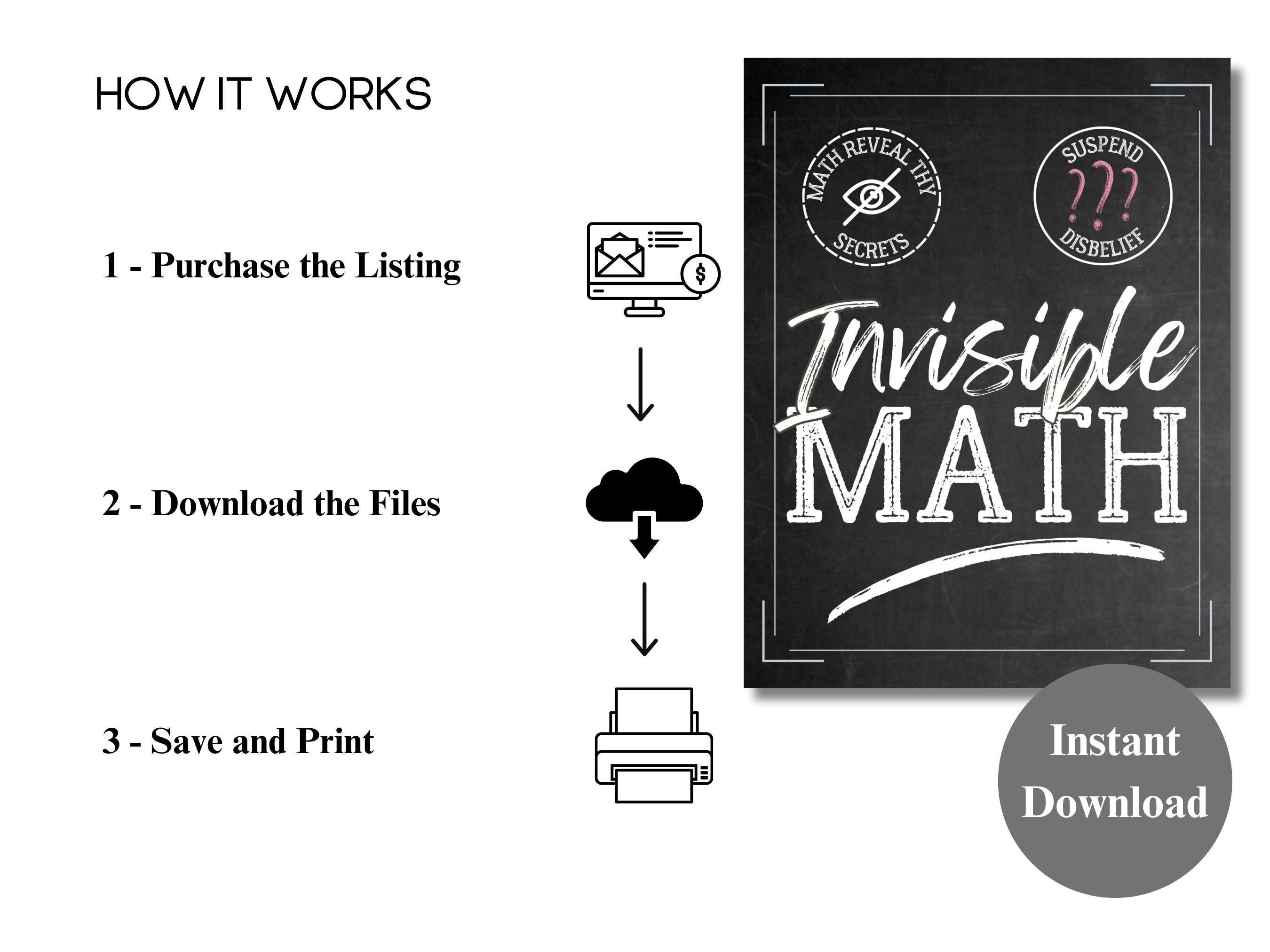 Invisible Math Posters: Classroom Decor, High School, Middle School ...