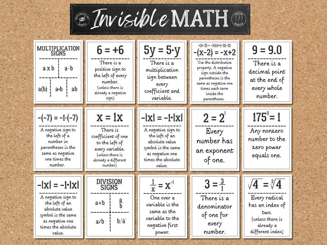 Invisible Math Posters: Classroom Decor, High School, Middle School ...