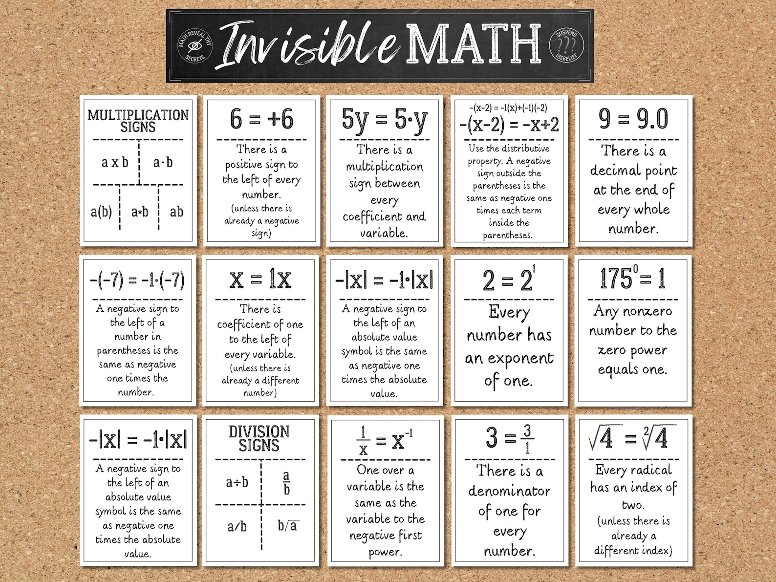 Invisible Math Posters: Classroom Decor, High School, Middle School ...