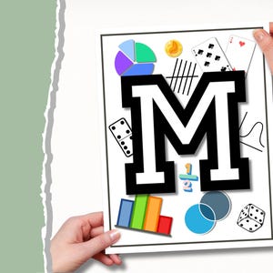 Math Classroom Posters: Middle & High School Decor (PDF) - Etsy