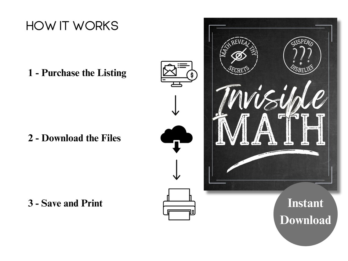 Invisible Math Posters: Classroom Decor, High School, Middle School ...