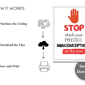 Physics Misconceptions Posters, Physics Classroom Decor, Wall Art ...