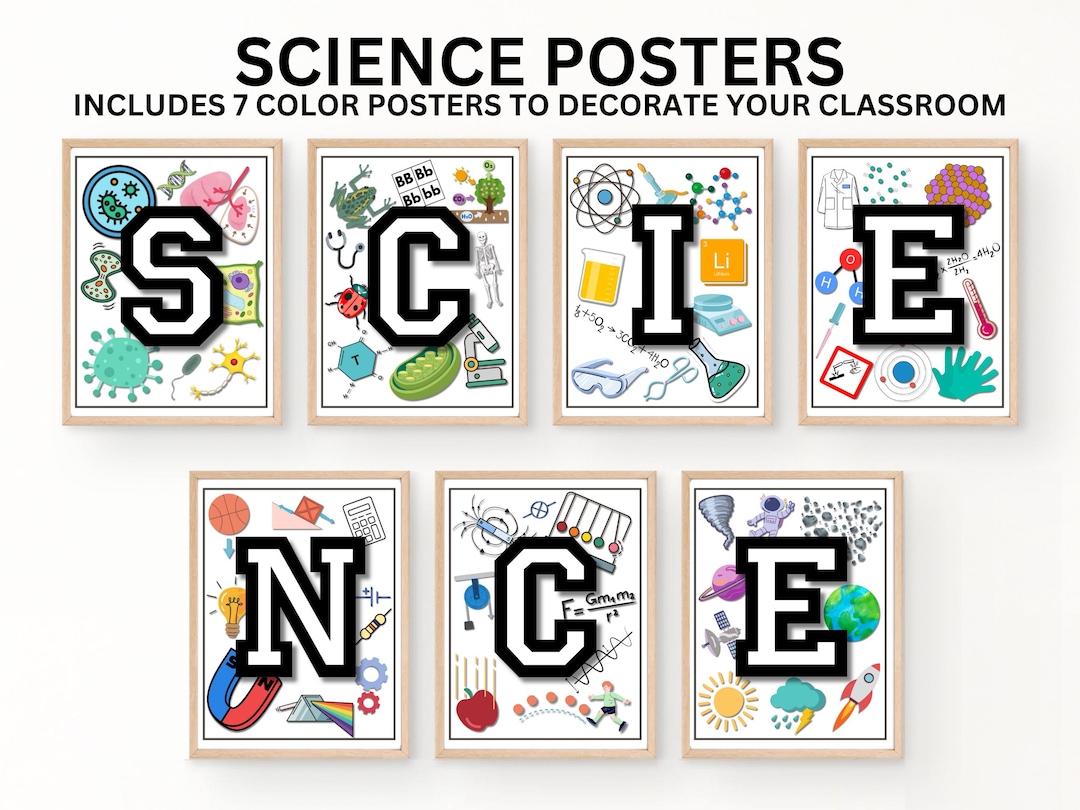 Science Classroom Posters: Middle & High School Wall Art (PDF Download ...