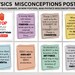 Physics Misconceptions Posters, Physics Classroom Decor, Wall Art ...