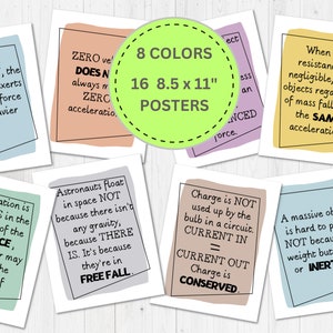 Physics Misconceptions Posters, Physics Classroom Decor, Wall Art ...