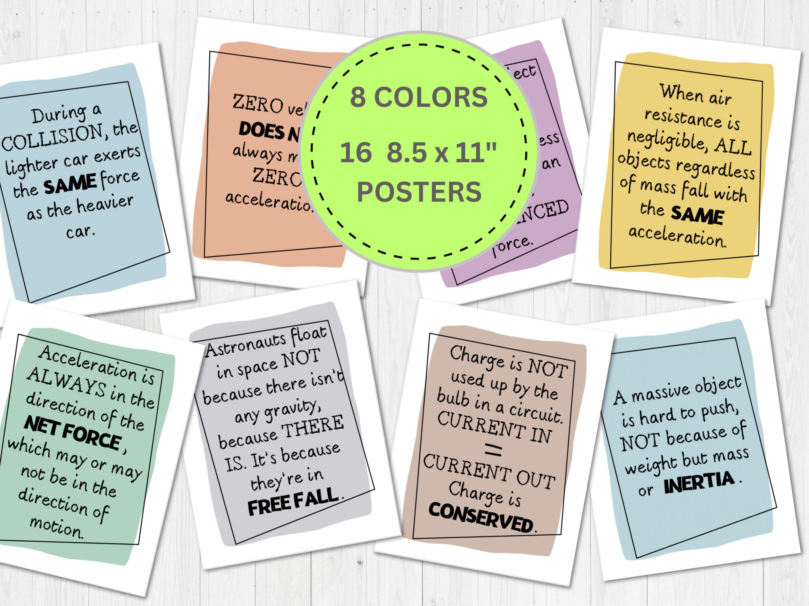 Physics Misconceptions Posters, Physics Classroom Decor, Wall Art ...