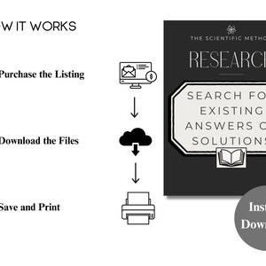 Scientific Method Posters Set of 7 Science Classroom STEM STEAM Decor ...