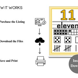 Numbers to 50 Posters - Counting to 50, Writing Numbers to 50, Math ...