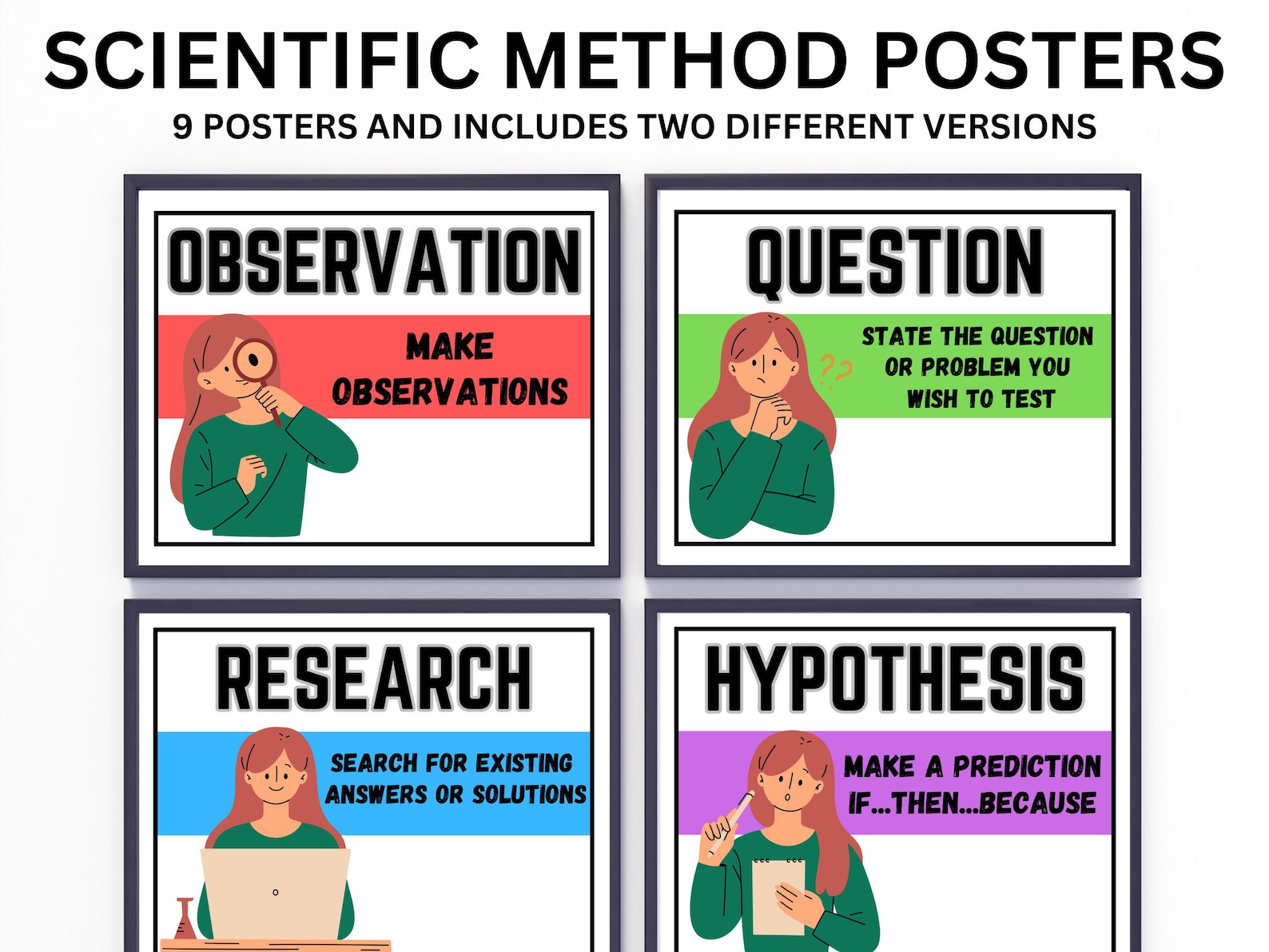 The Scientific Method, Posters, Bulletin Boards, Science Classroom ...