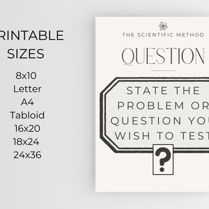 Scientific Method Posters Set of 7 Science Classroom STEM STEAM Decor ...