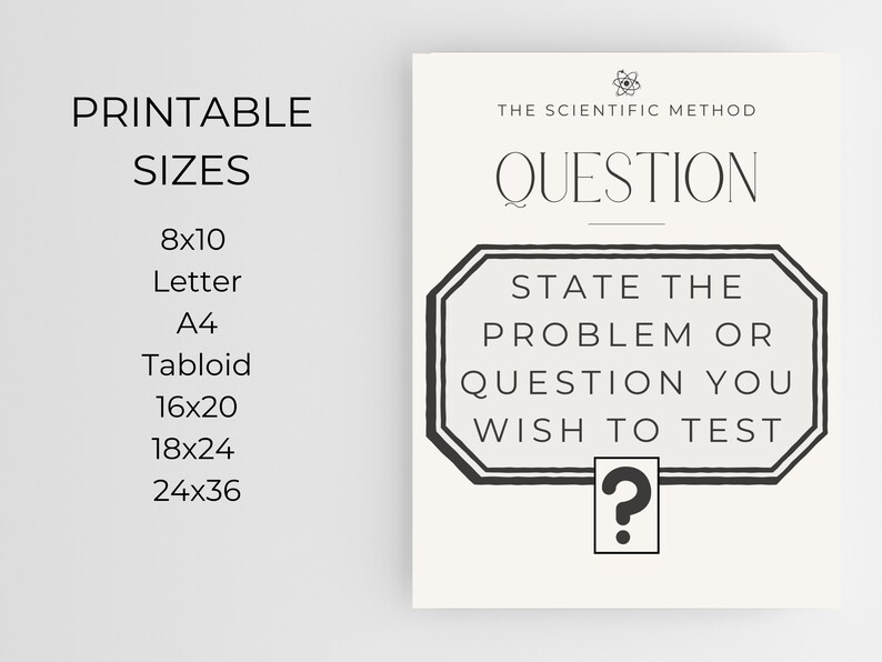 Scientific Method Posters Set of 7 Science Classroom STEM STEAM Decor ...