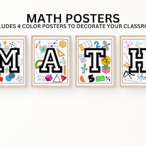 Math Classroom Posters: Middle & High School Decor (PDF) - Etsy