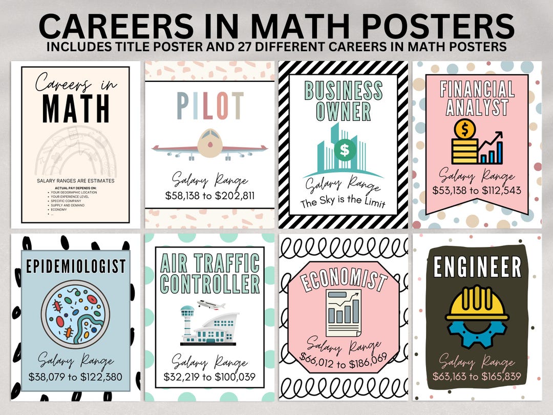 Math Careers Posters, Math Classroom, Decor, High School, Middle School ...
