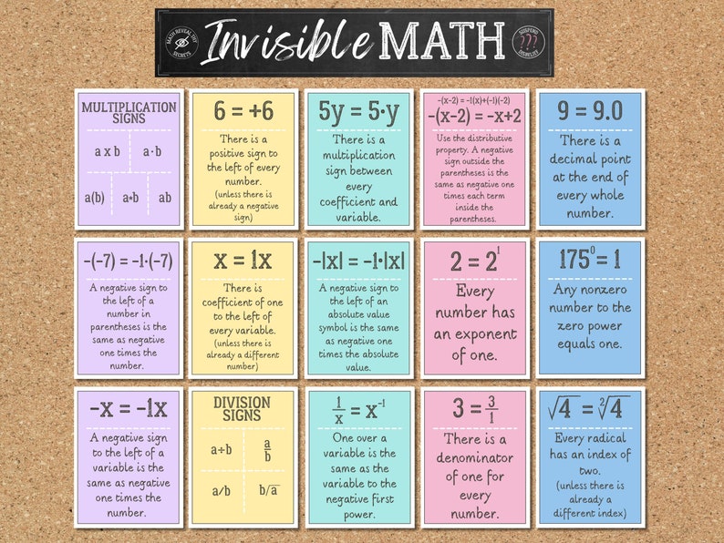 Invisible Math Posters: Classroom Decor, High School, Middle School ...