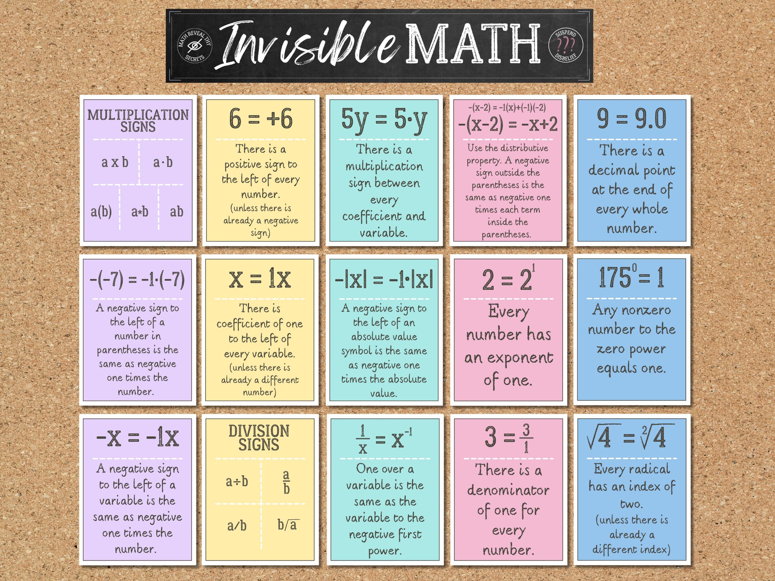 Invisible Math Posters: Classroom Decor, High School, Middle School ...