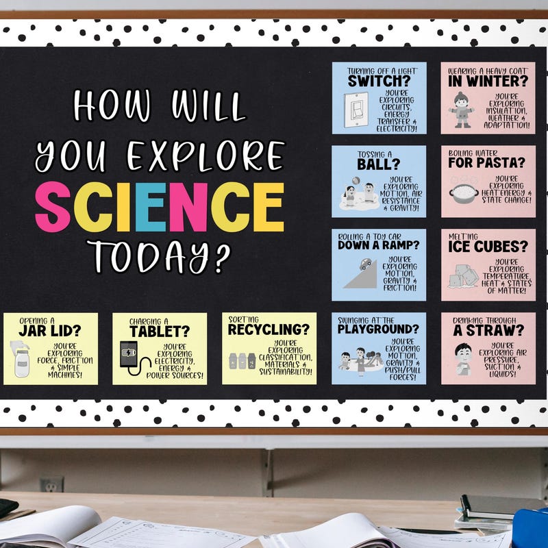 Science Digital Kits - Etsy
