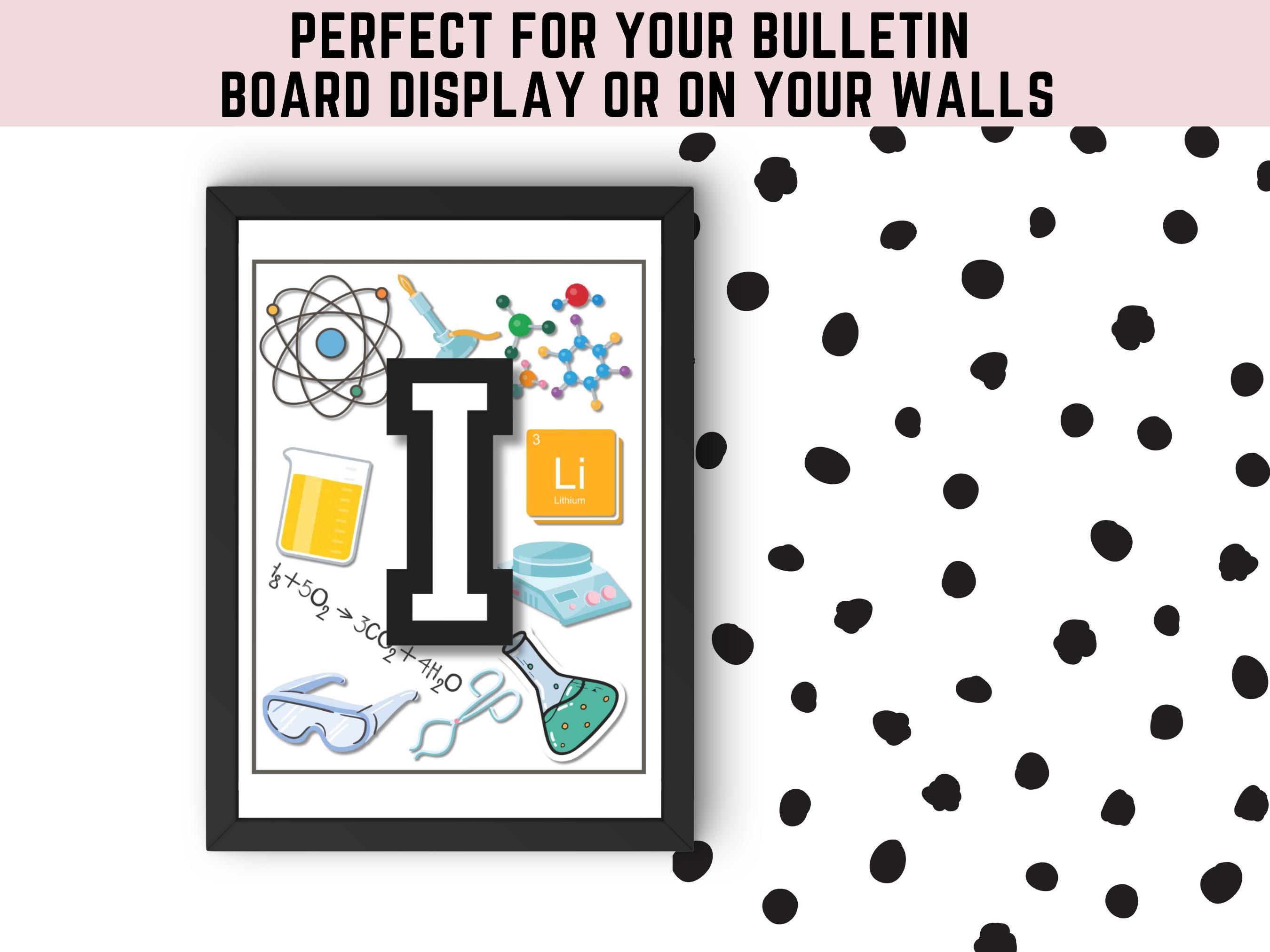 Science Classroom Posters: Middle & High School Wall Art (PDF Download ...