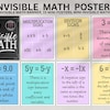 Physics Misconceptions Posters, Physics Classroom Decor, Wall Art ...