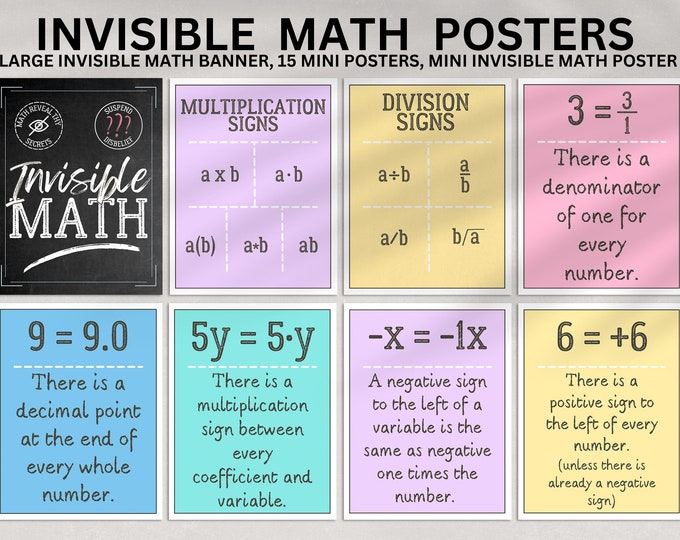 Math Word Wall Posters, Math Vocabulary Posters, Classroom Posters ...